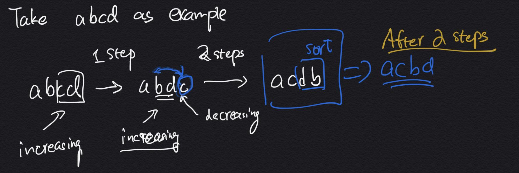 Bigger is Greater – Kickstart Coding