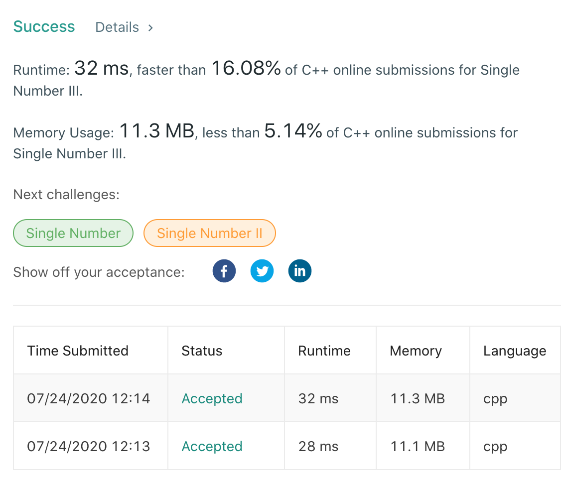 260. Single Number III – Kickstart Coding