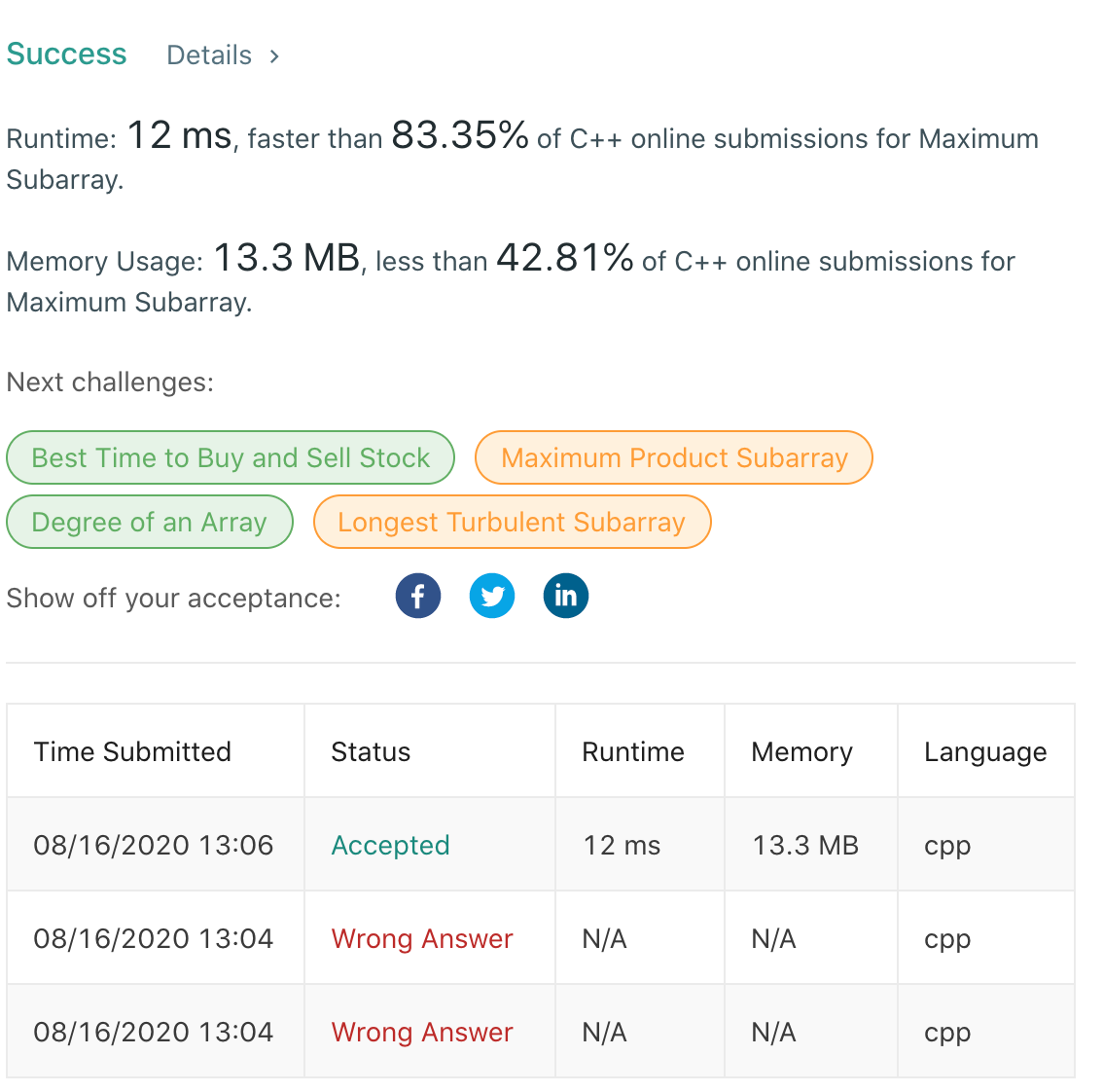53. Maximum Subarray – Kickstart Coding