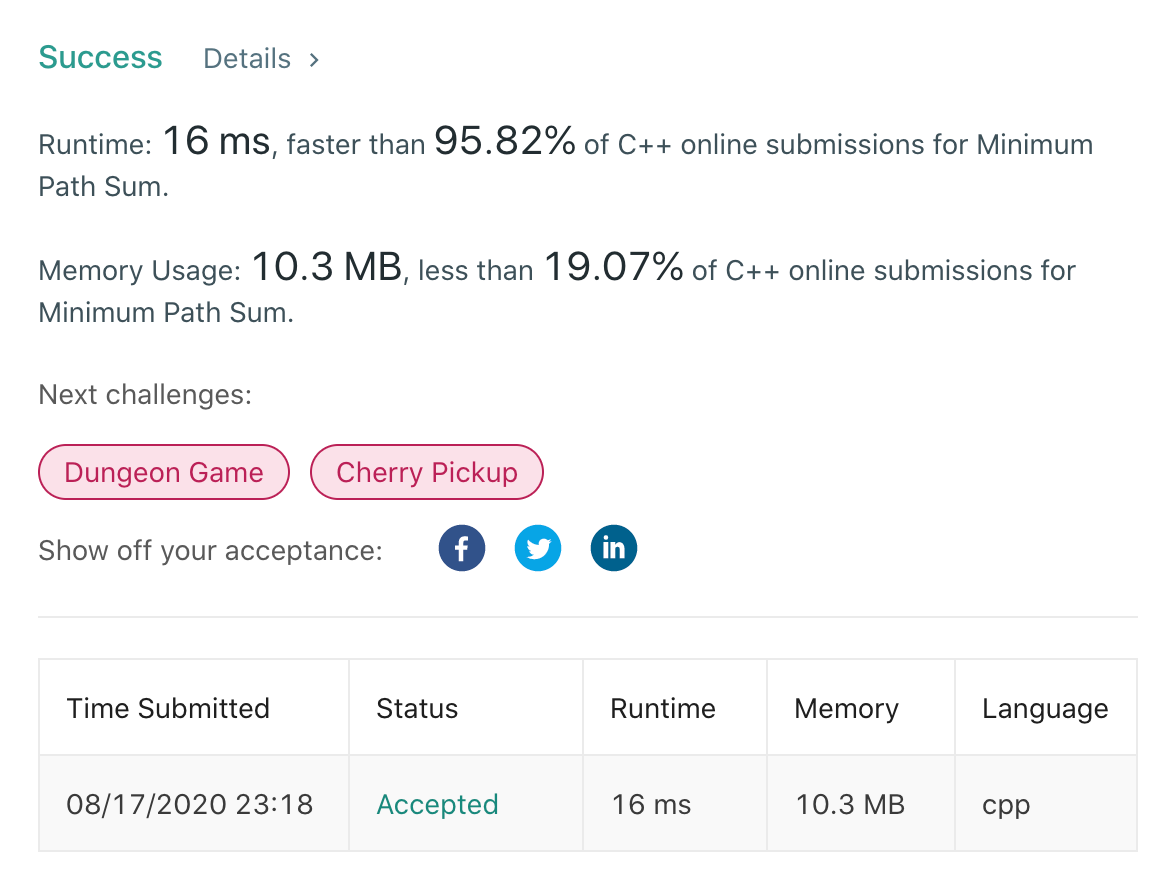 64. Minimum Path Sum – Kickstart Coding