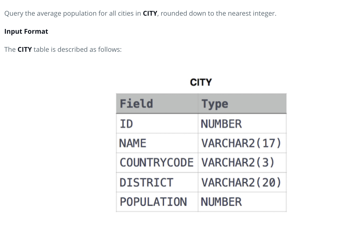 Average Population Kickstart Coding 6478