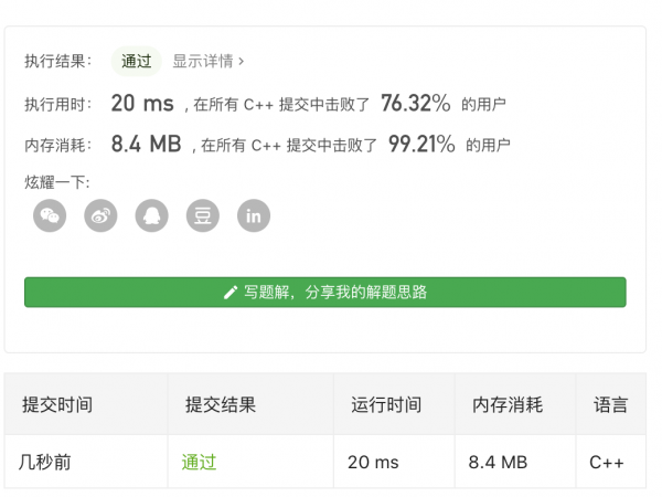 169. Majority Element – Kickstart Coding