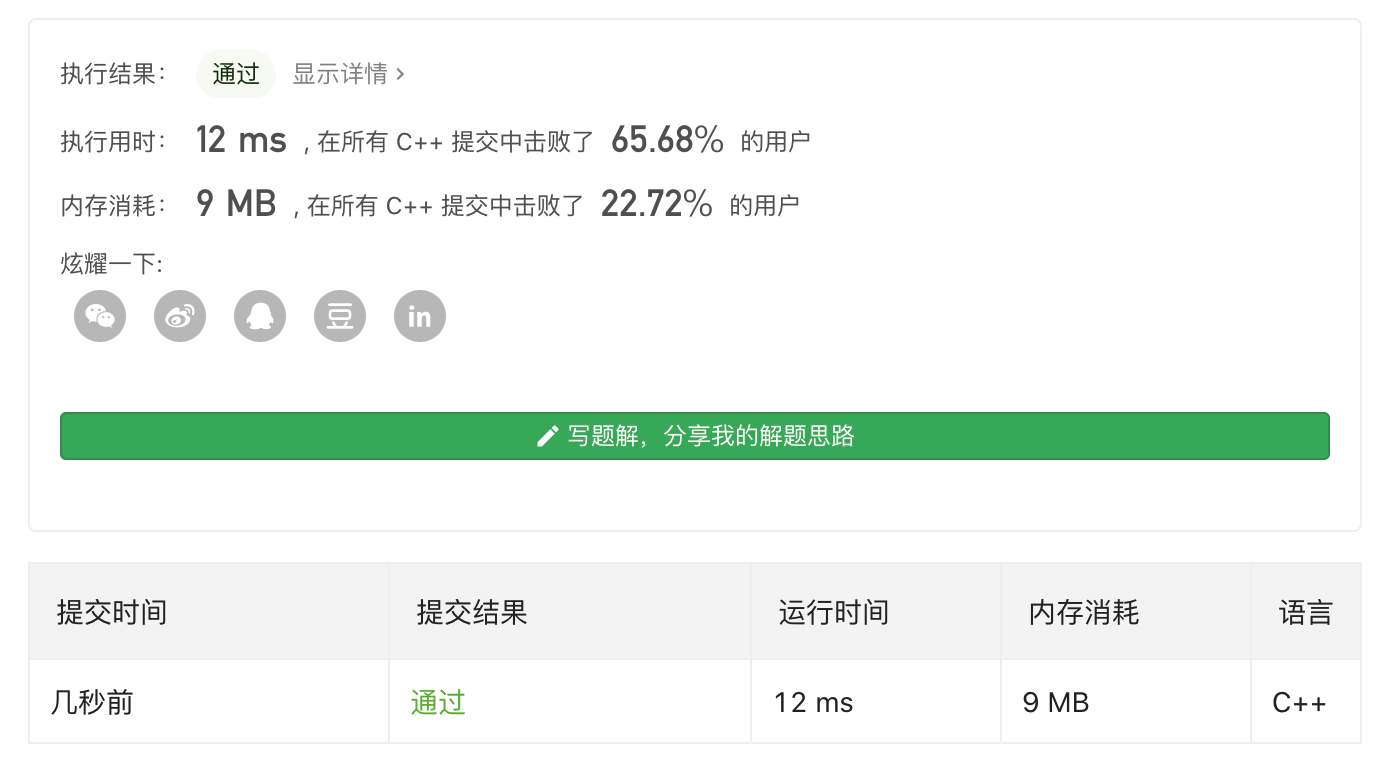 133. Clone Graph – Kickstart Coding