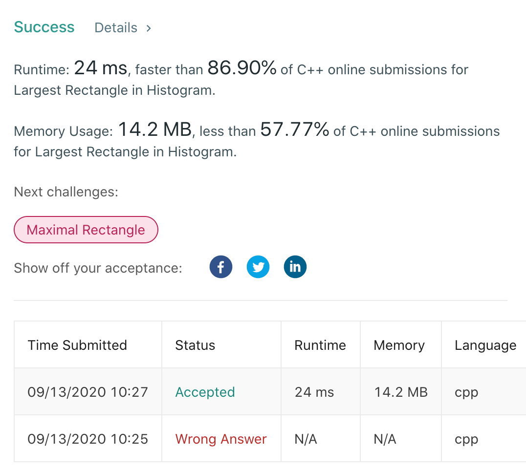 84. Largest Rectangle in Histogram – Kickstart Coding