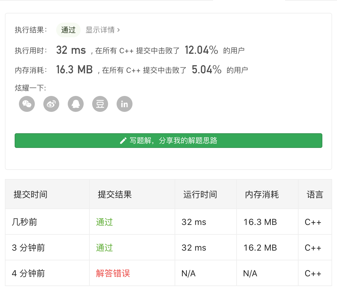 95. Unique Binary Search Trees II – Kickstart Coding