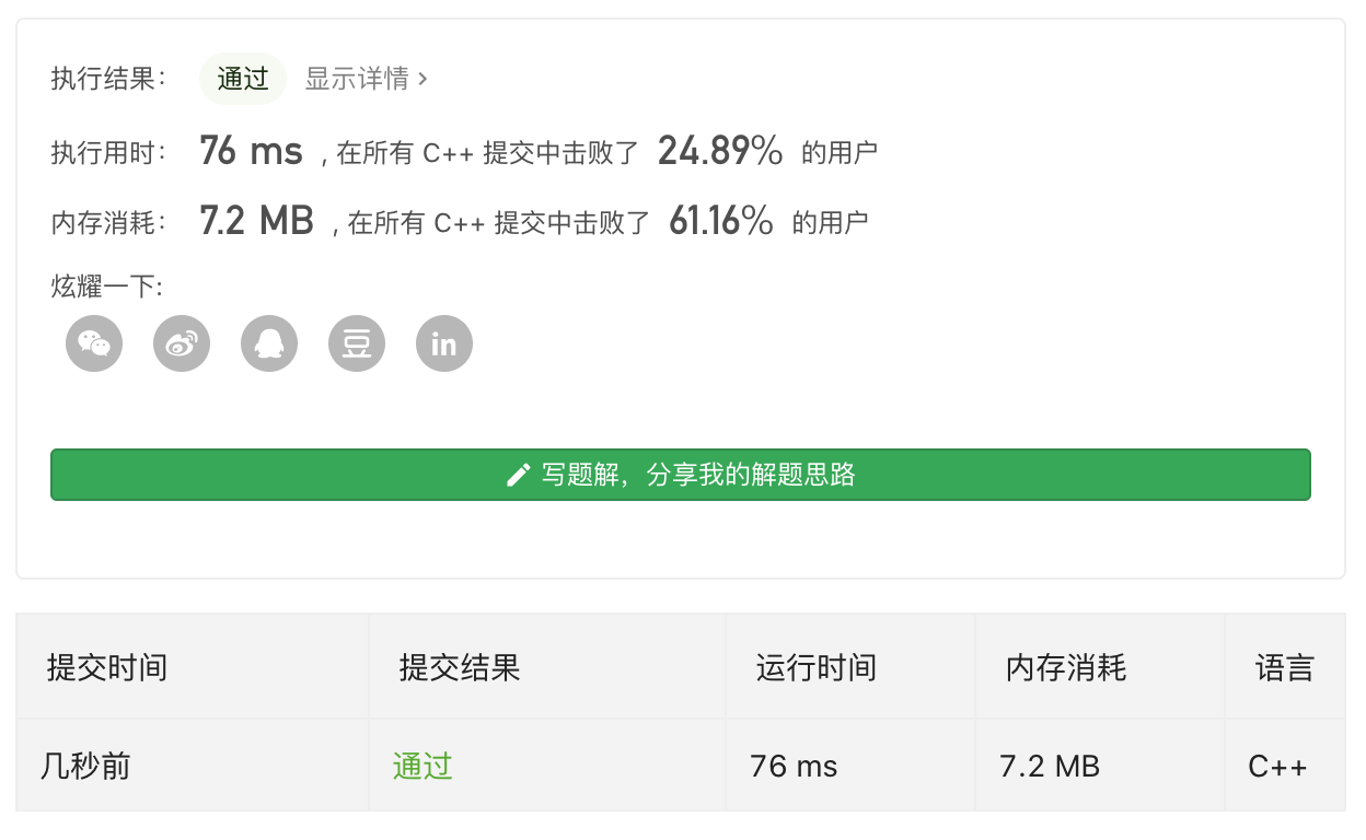 242. Valid Anagram – Kickstart Coding