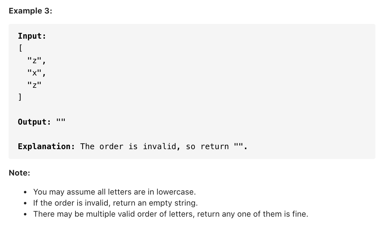 269. Alien Dictionary – Kickstart Coding