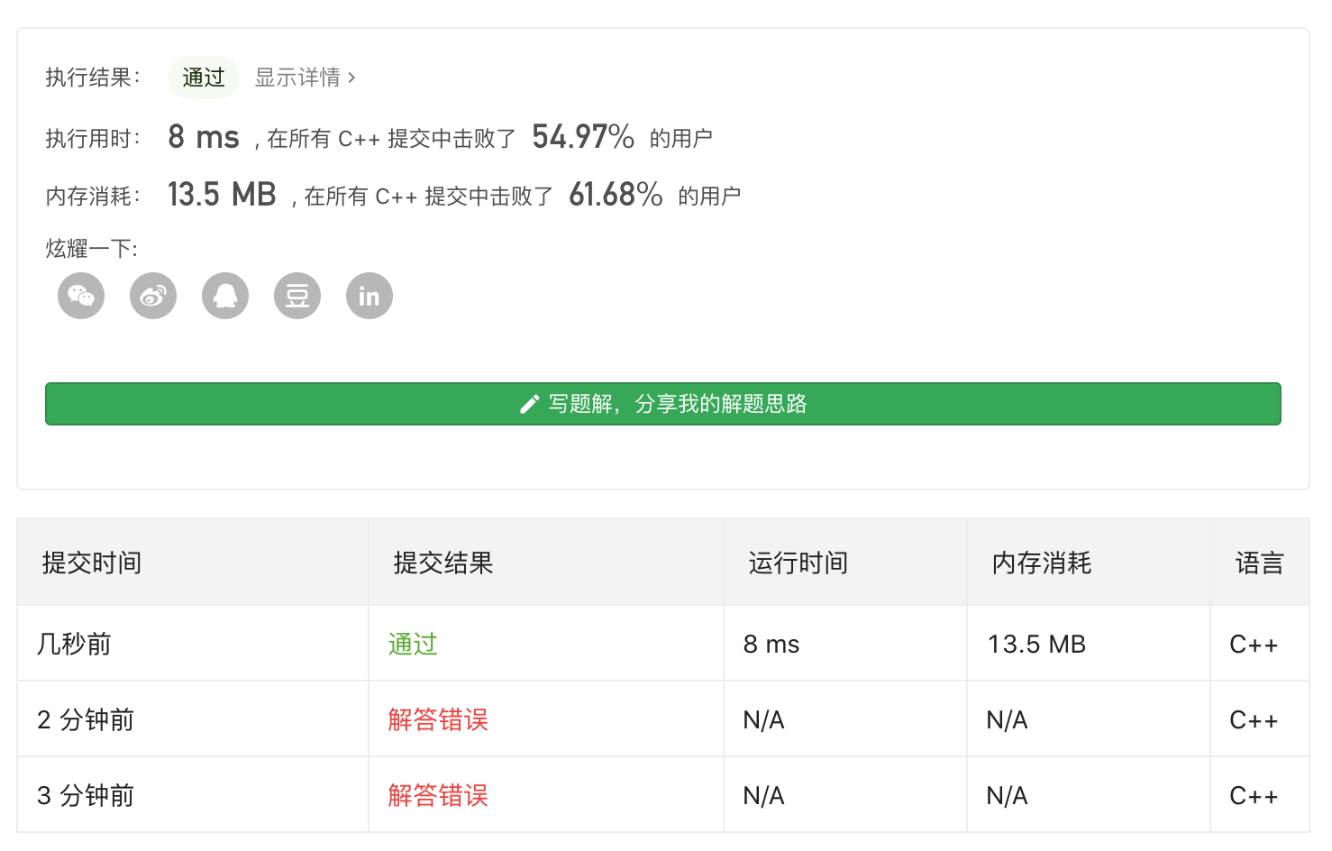 257. Binary Tree Paths – Kickstart Coding