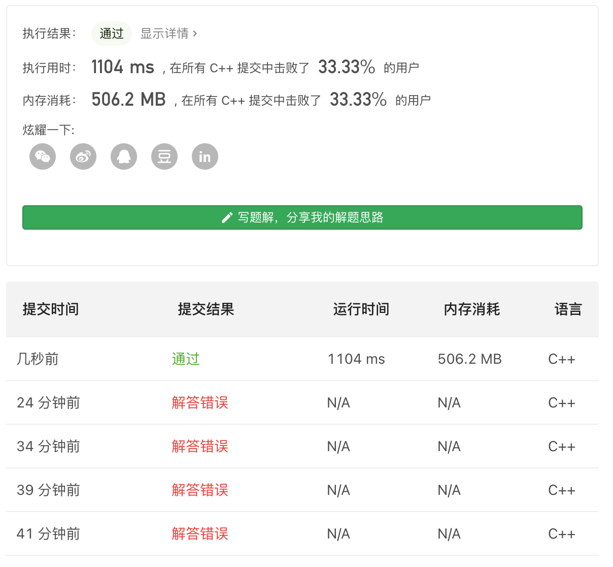 1724. Checking Existence of Edge Length Limited Paths II – Kickstart Coding