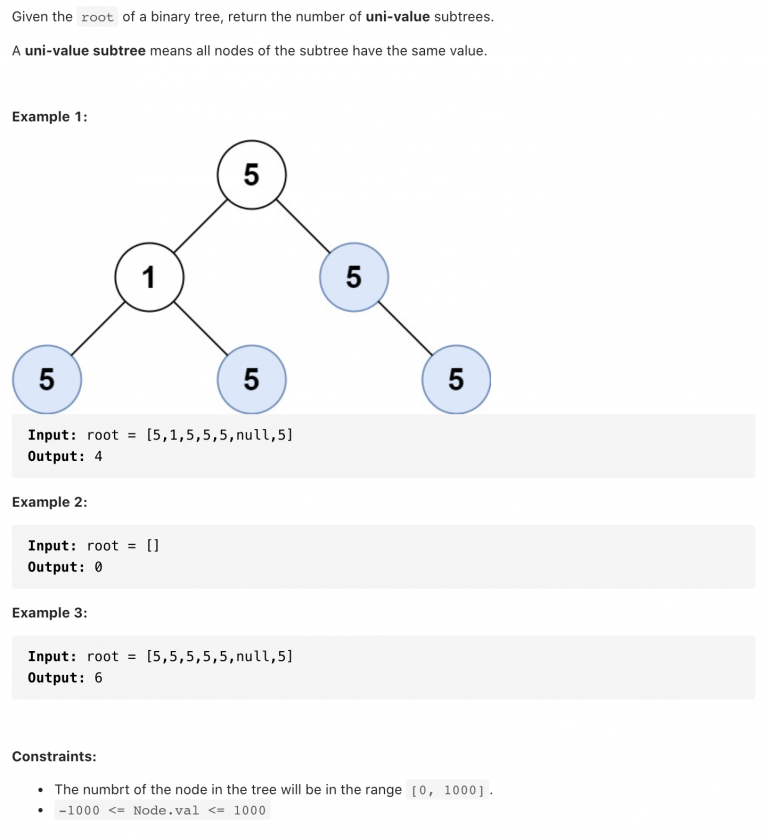 250. Count Univalue Subtrees – Kickstart Coding