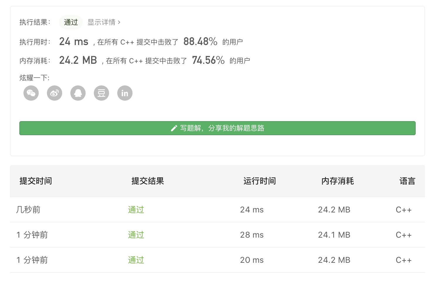 508. Most Frequent Subtree Sum – Kickstart Coding