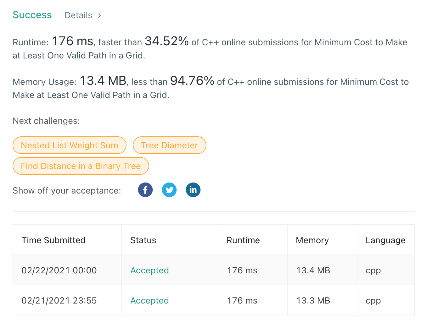 1368. Minimum Cost to Make at Least One Valid Path in a Grid – Kickstart Coding