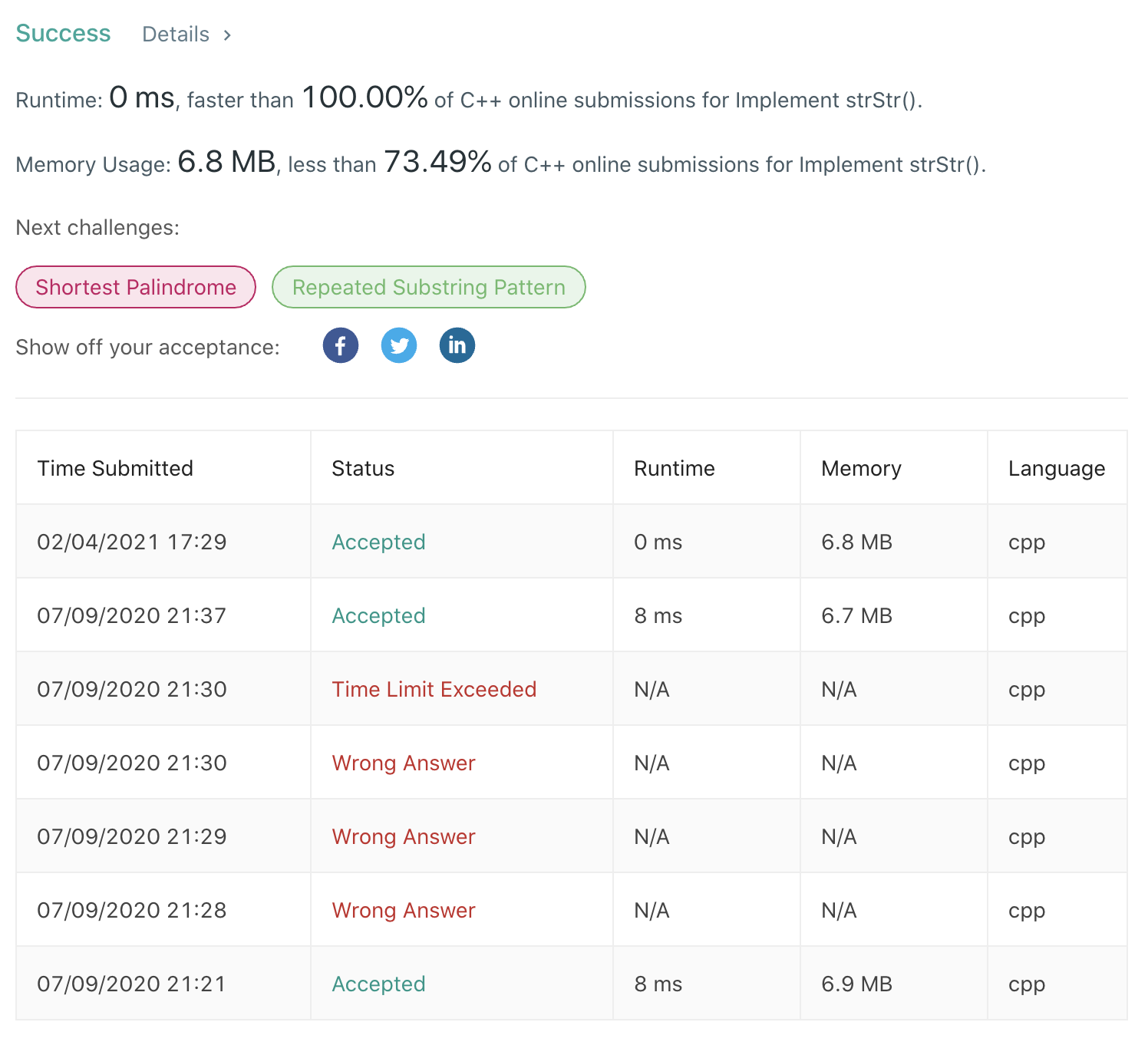 28. Implement strStr() – Kickstart Coding