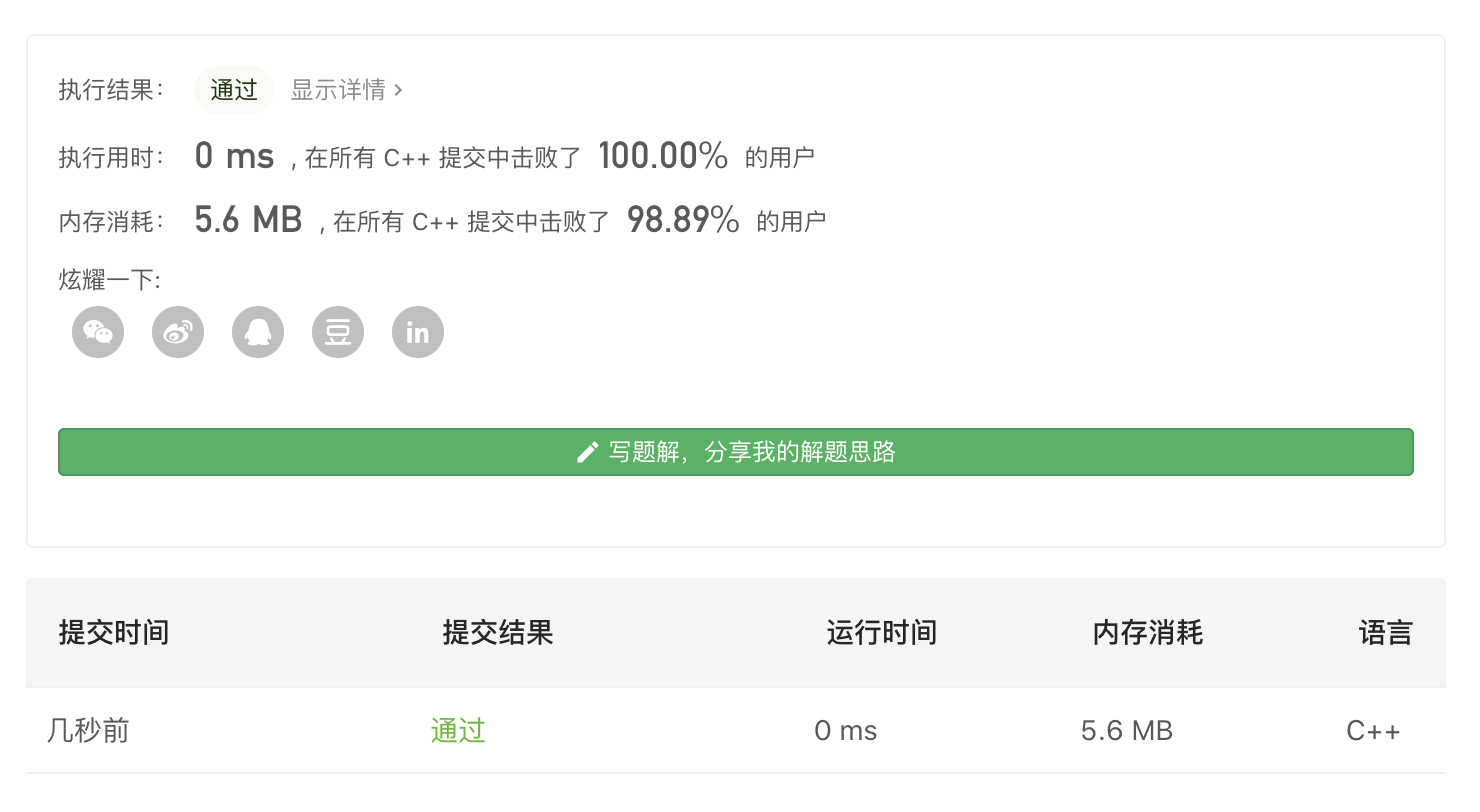 292. Nim Game – Kickstart Coding