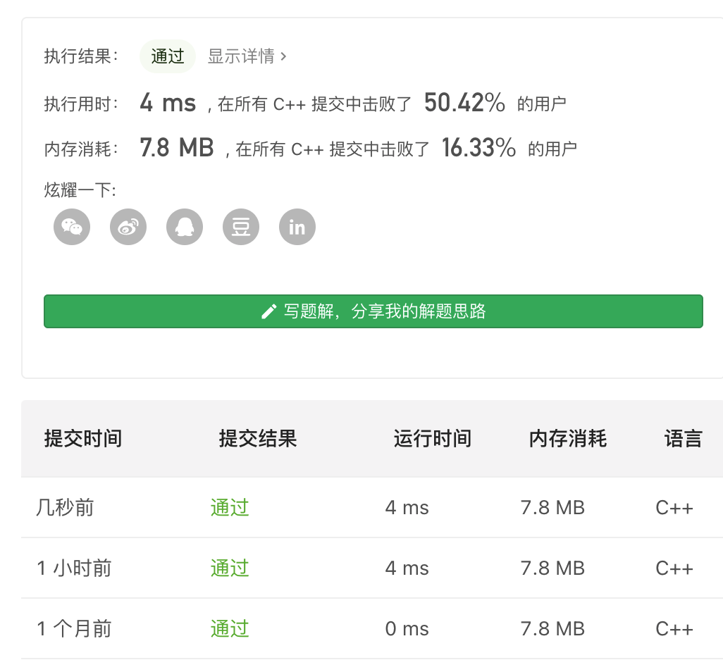 1748. Sum of Unique Elements – Kickstart Coding