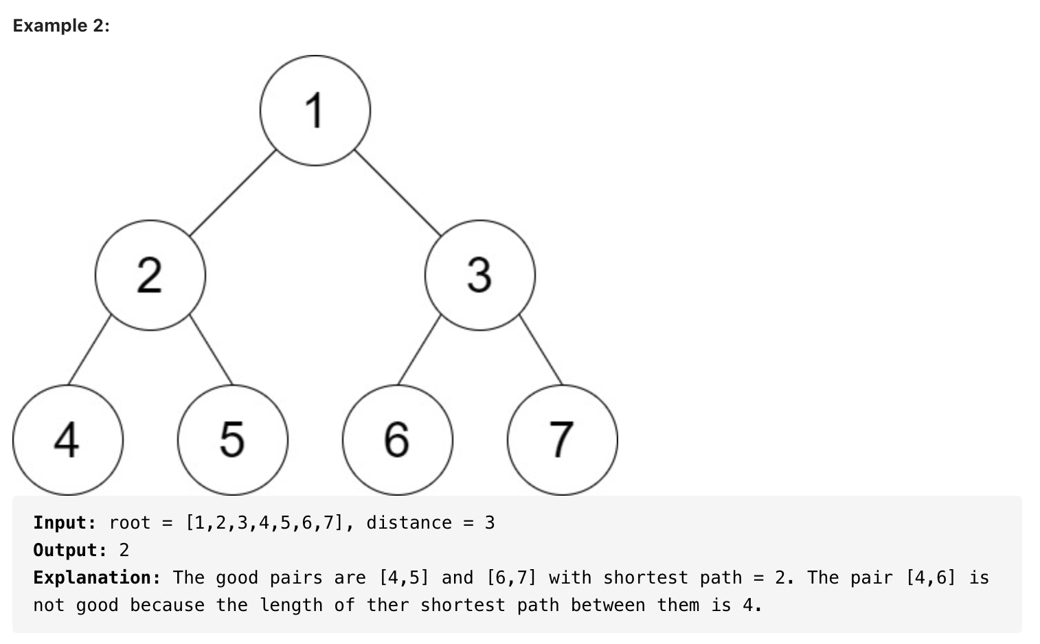 1530. Number of Good Leaf Nodes Pairs – Kickstart Coding