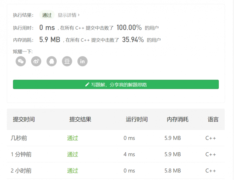 1342. Number of Steps to Reduce a Number to Zero – Kickstart Coding