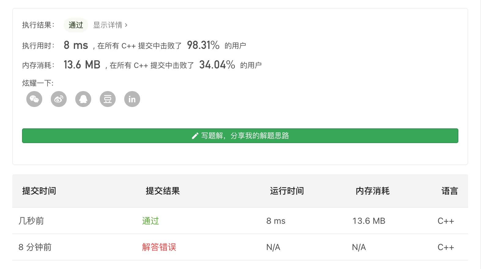 456. 132 Pattern – Kickstart Coding