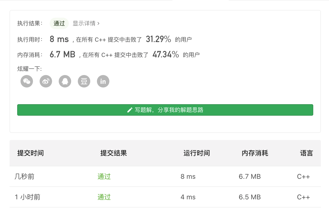 1189. Maximum Number of Balloons – Kickstart Coding