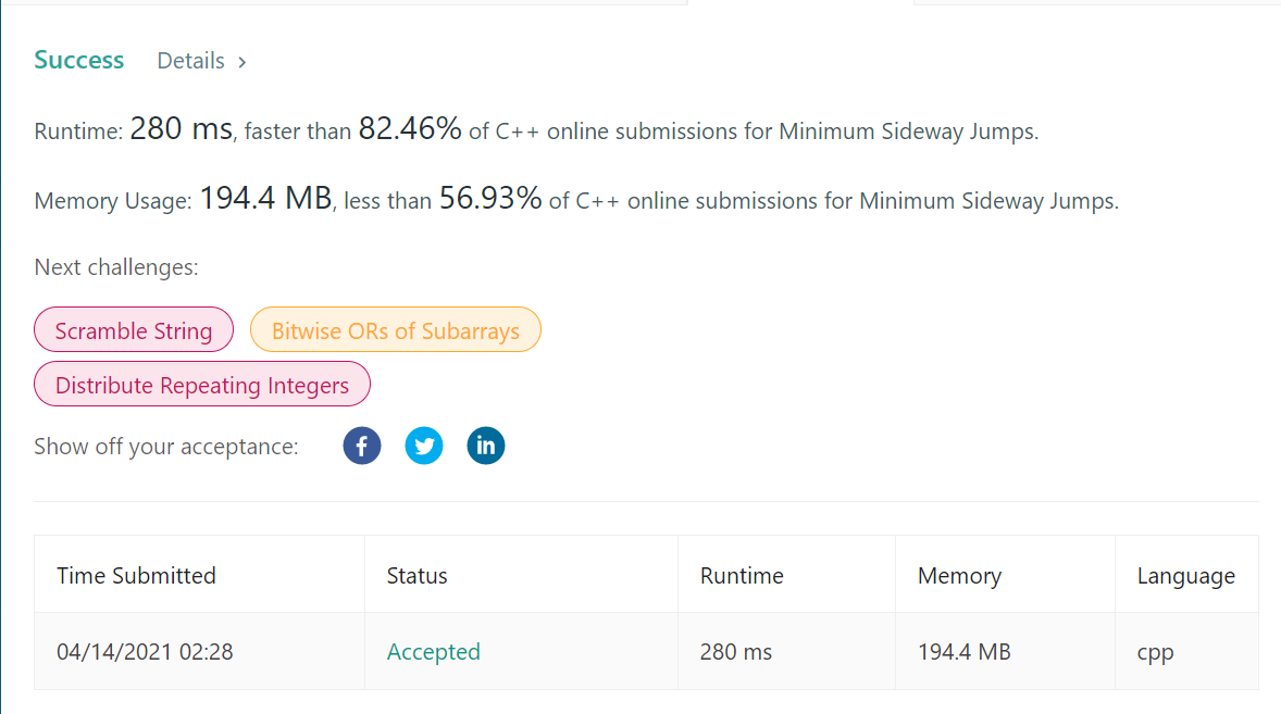 1824. Minimum Sideway Jumps – Kickstart Coding