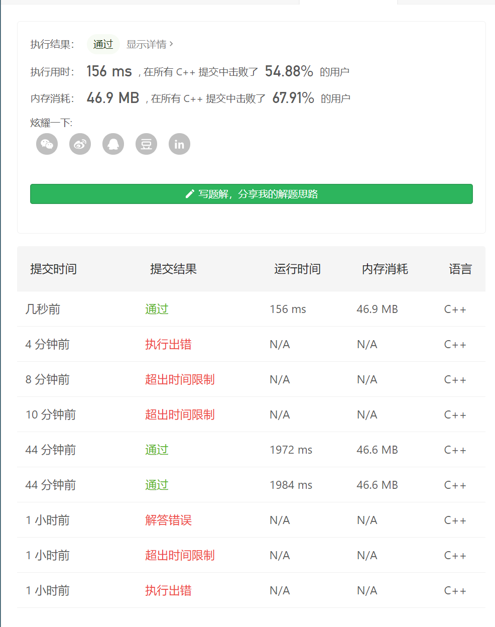 1498 Number Of Subsequences That Satisfy The Given Sum Condition Kickstart Coding 