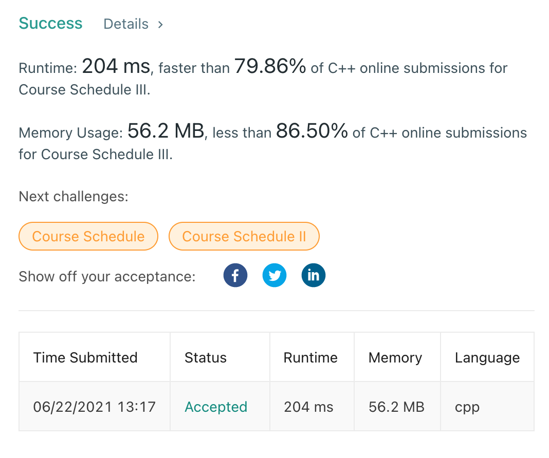 630. Course Schedule III – Kickstart Coding