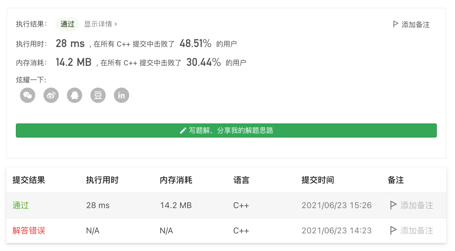 332 Reconstruct Itinerary Kickstart Coding 