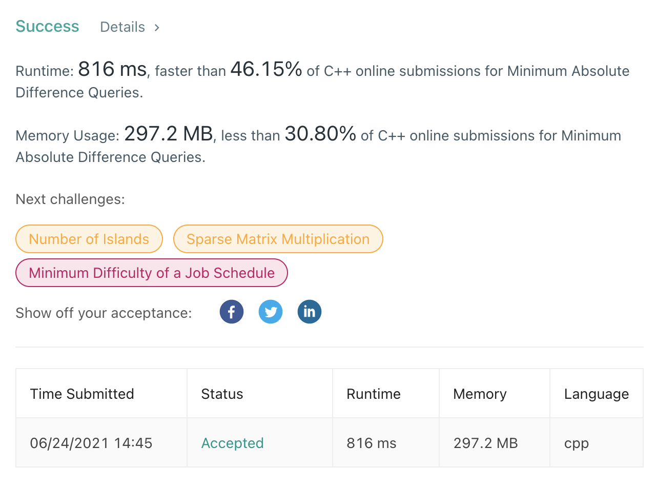 1906 Minimum Absolute Difference Queries Kickstart Coding 8938