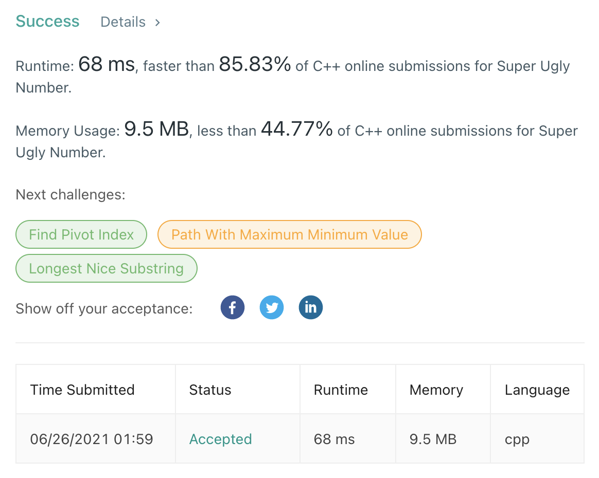 313. Super Ugly Number – Kickstart Coding