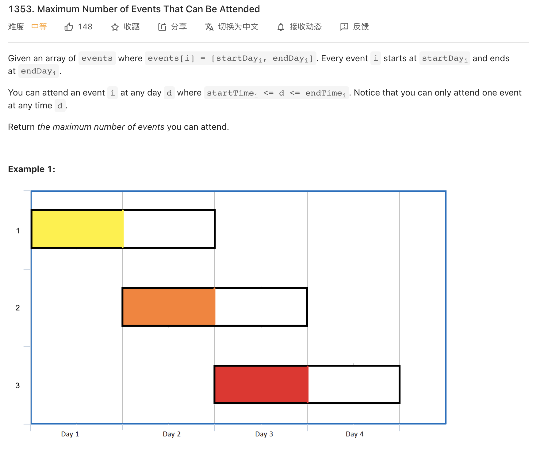 1353. Maximum Number of Events That Can Be Attended – Kickstart Coding