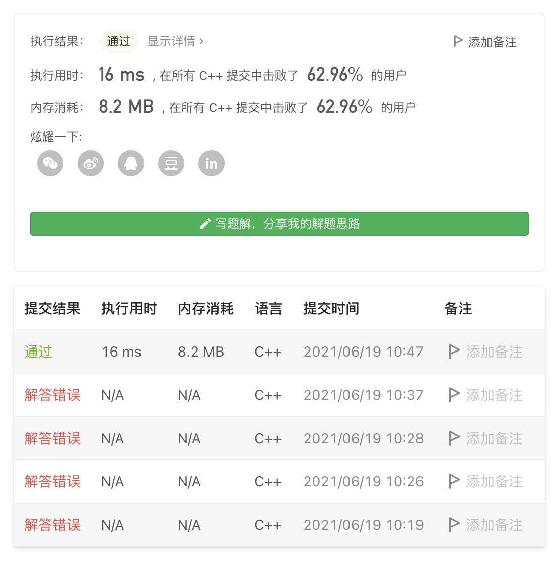 1239. Maximum Length of a Concatenated String with Unique Characters – Kickstart Coding