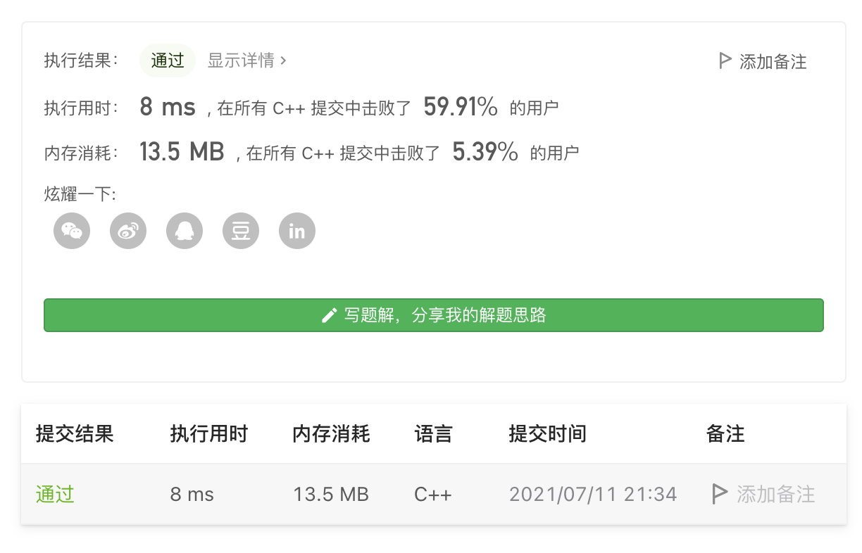 746. Min Cost Climbing Stairs – Kickstart Coding