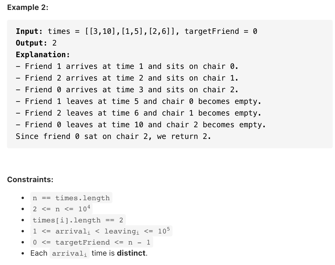 1942. The Number of the Smallest Unoccupied Chair – Kickstart Coding