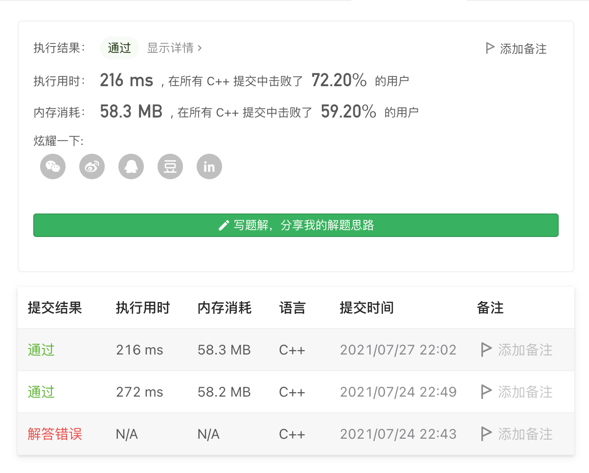 1942. The Number of the Smallest Unoccupied Chair – Kickstart Coding