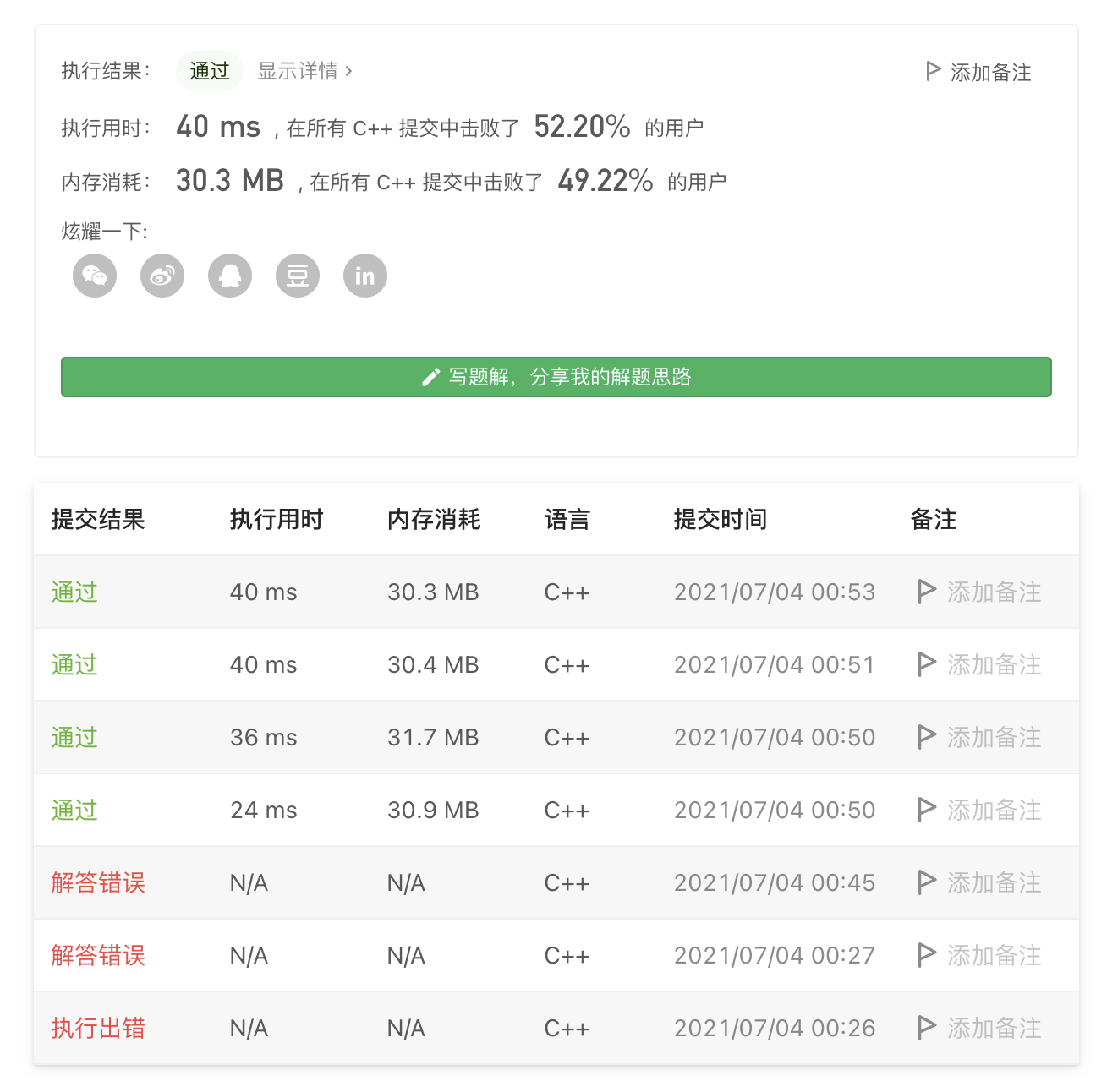 109. Convert Sorted List to Binary Search Tree – Kickstart Coding