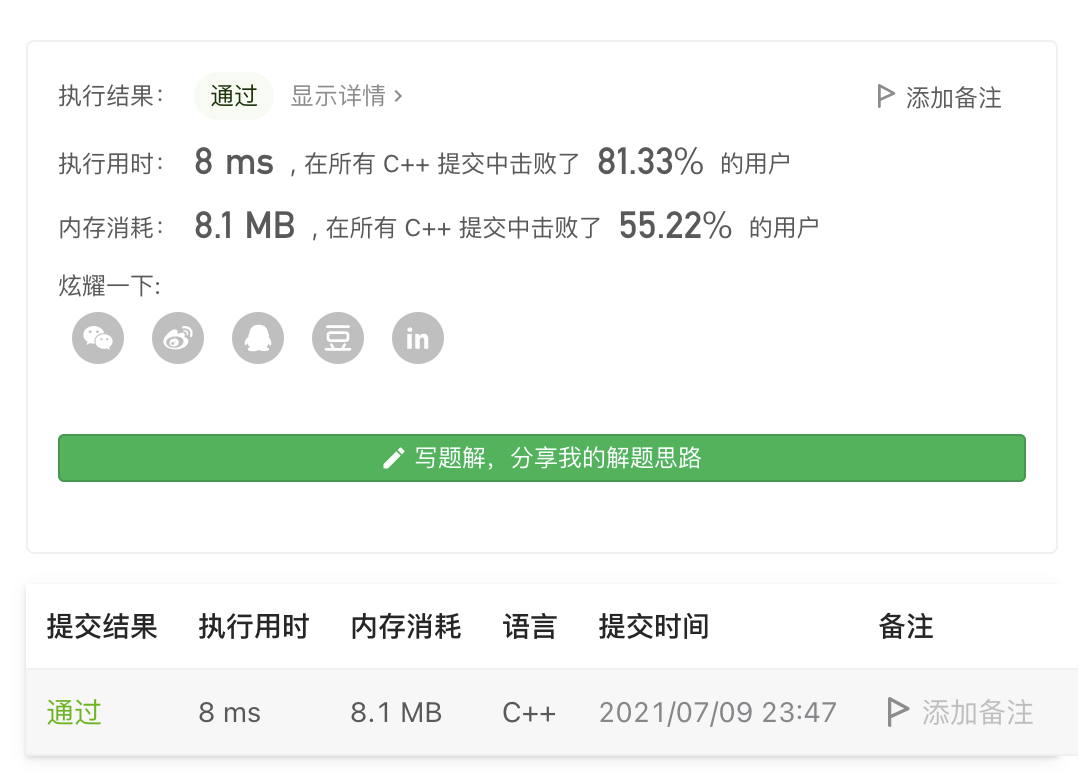 482. License Key Formatting – Kickstart Coding