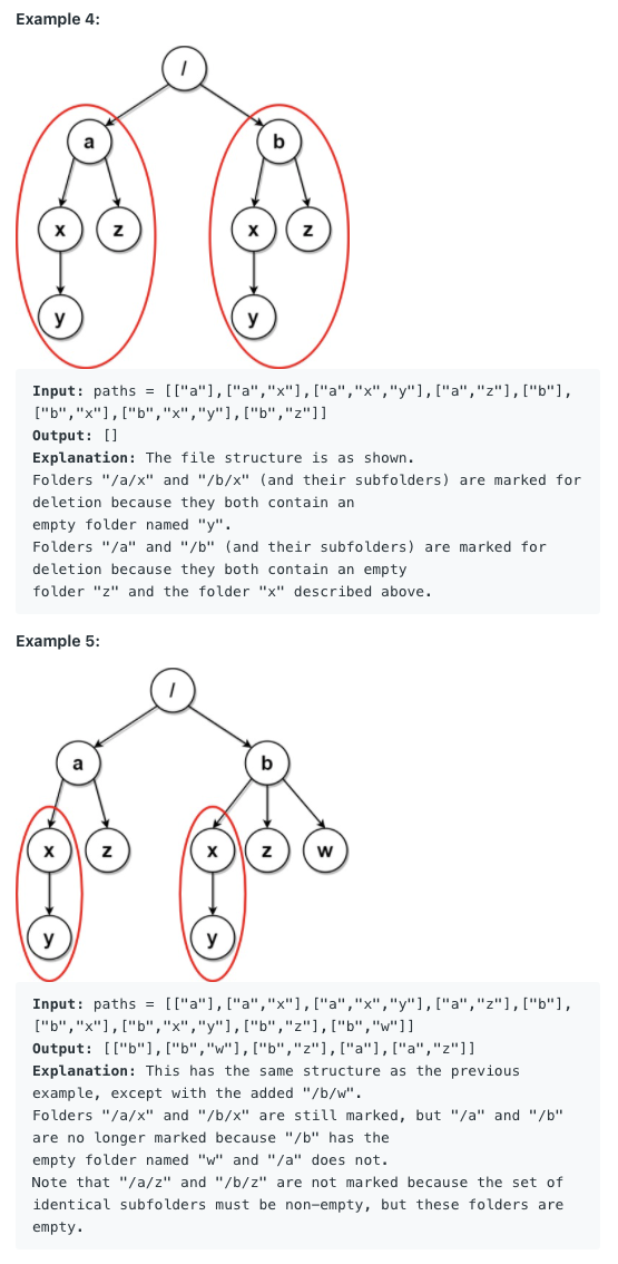 1948. Delete Duplicate Folders in System – Kickstart Coding