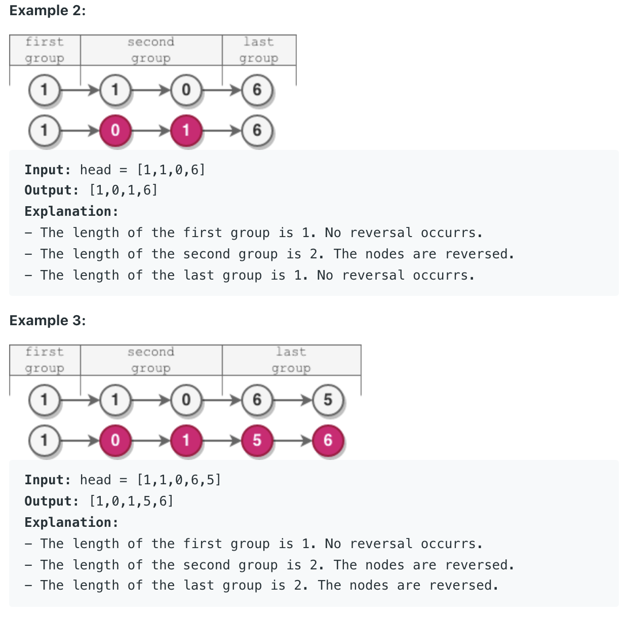 2074. Reverse Nodes in Even Length Groups – Kickstart Coding