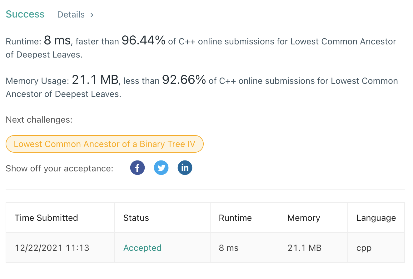 1123. Lowest Common Ancestor of Deepest Leaves – Kickstart Coding