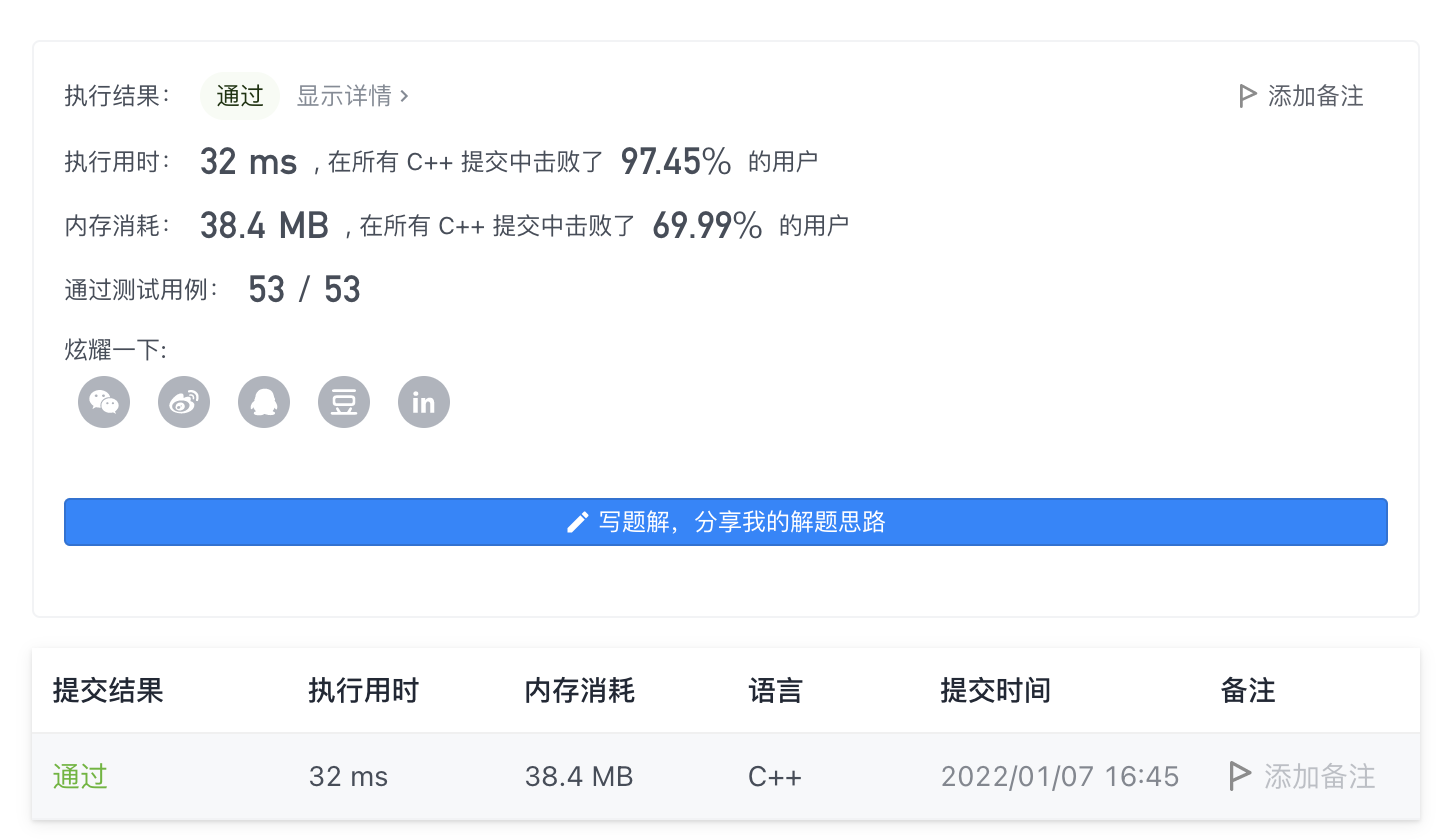 1014. Best Sightseeing Pair – Kickstart Coding