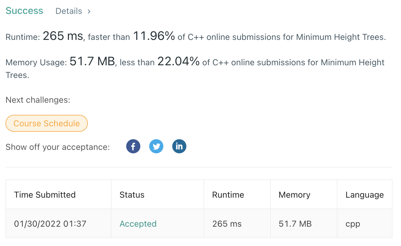 310. Minimum Height Trees – Kickstart Coding