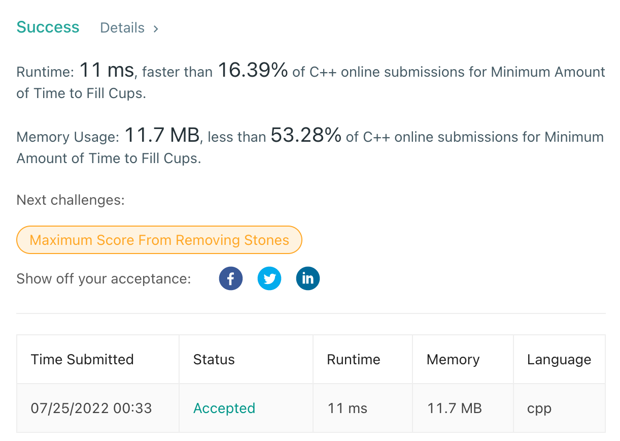 2335. Minimum Amount of Time to Fill Cups – Kickstart Coding